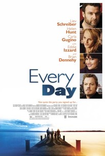 Every Day (2010) | Rotten Tomatoes