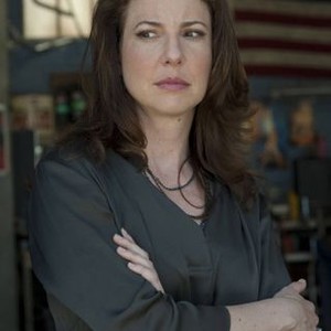 Robin Weigert - Rotten Tomatoes
