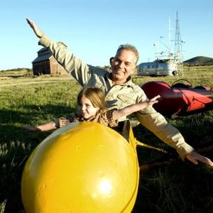 Logan Polish - Rotten Tomatoes