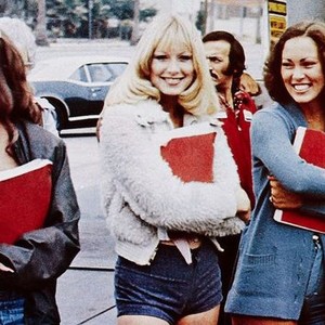 Hollywood High - Rotten Tomatoes