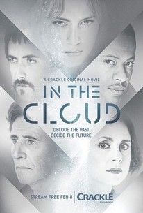 In the Cloud | Rotten Tomatoes