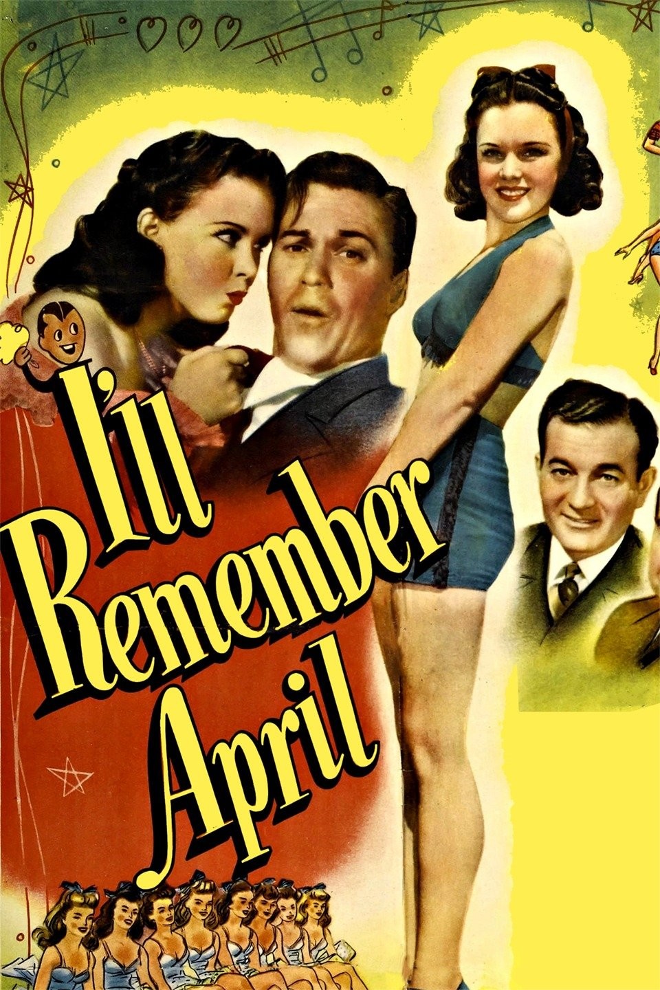 I'll Remember April | Rotten Tomatoes