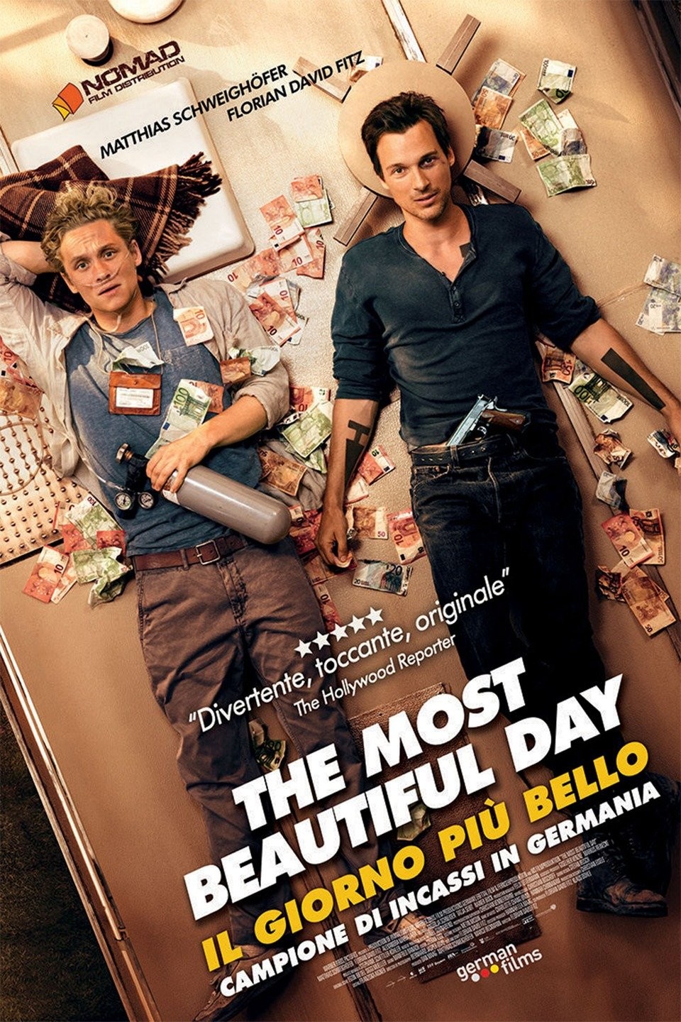 The Most Beautiful Day | Rotten Tomatoes