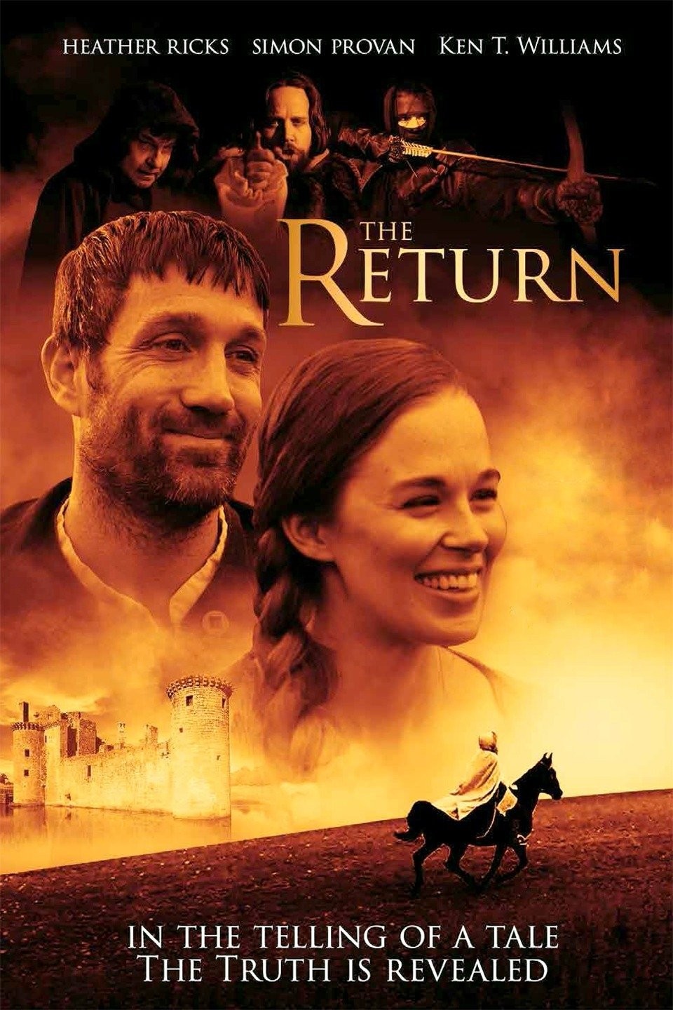 The Return | Rotten Tomatoes