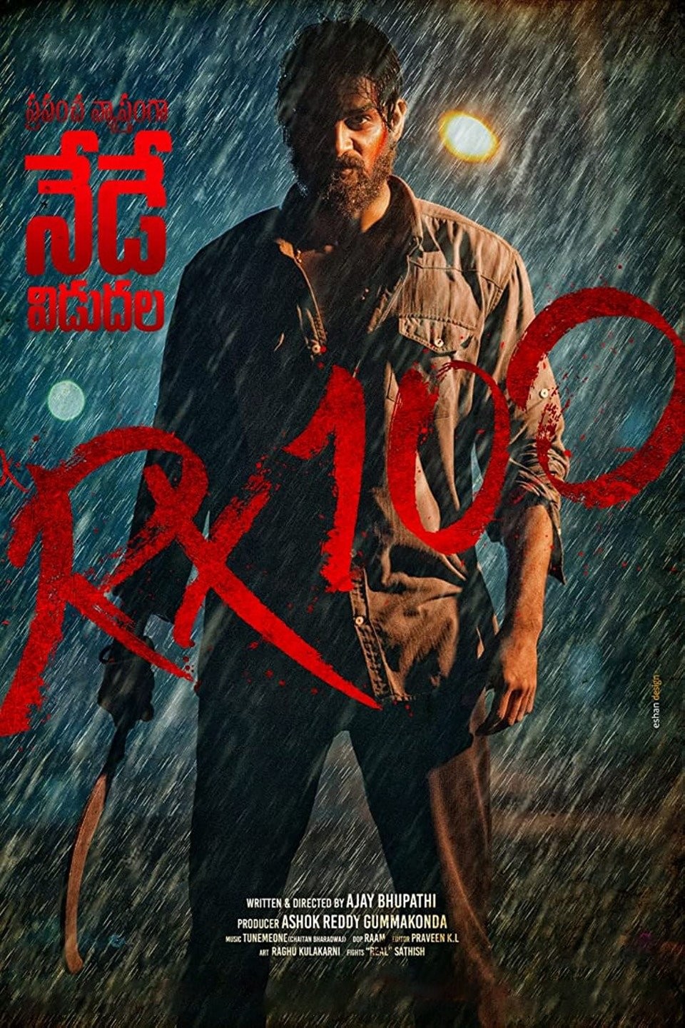 RX 100 | Rotten Tomatoes