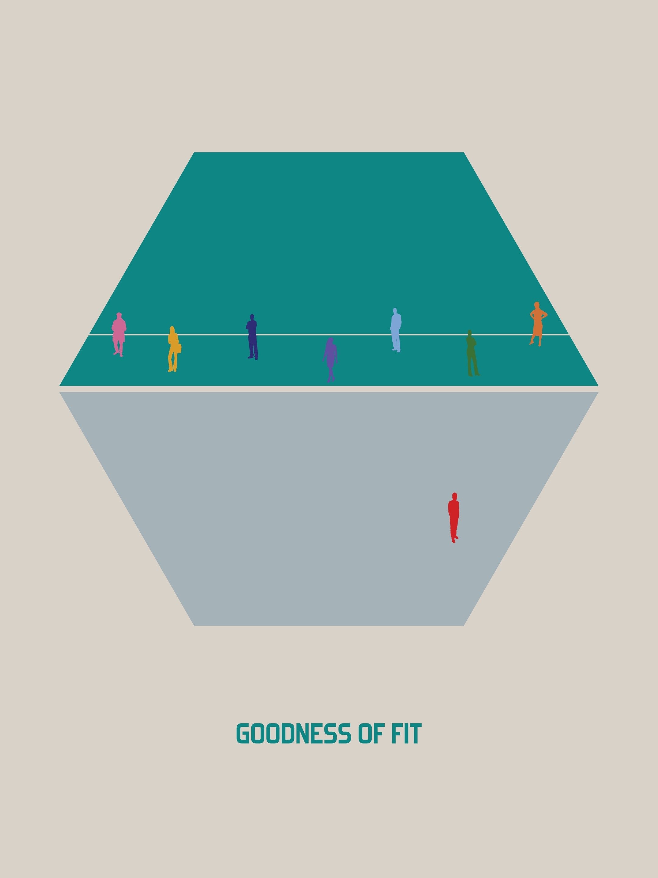 Goodness of Fit Pictures | Rotten Tomatoes