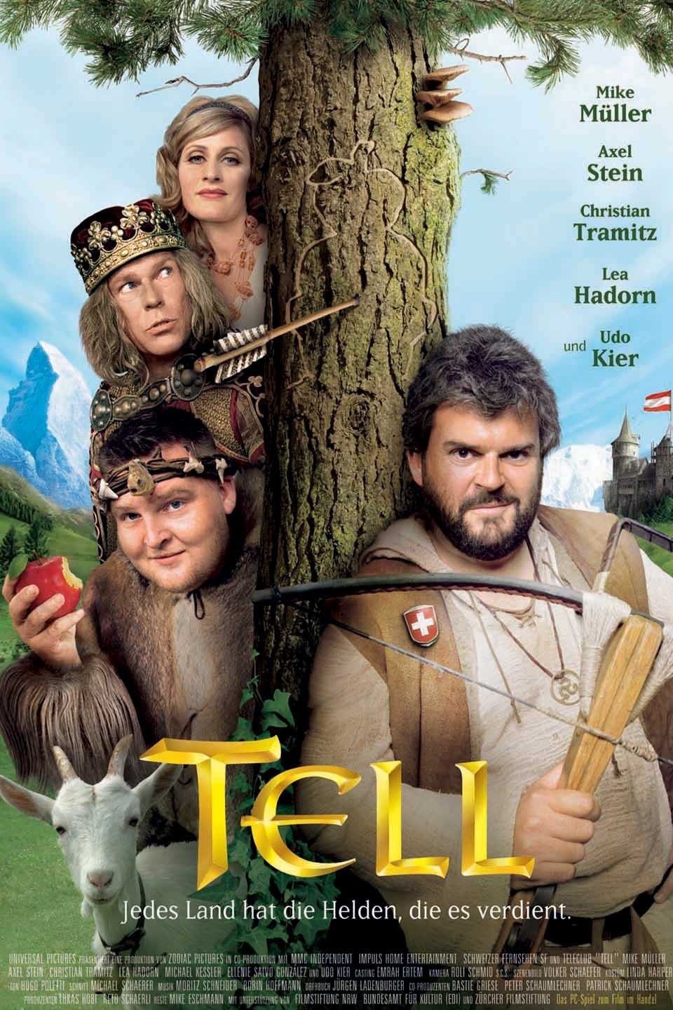 Tell Pictures | Rotten Tomatoes