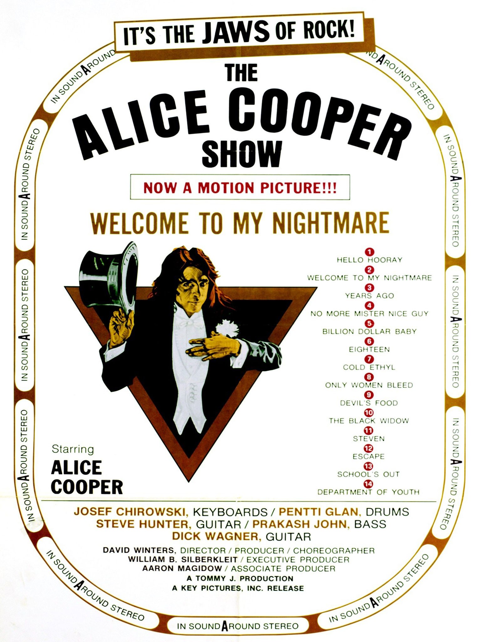 Alice Cooper Nightmare Wallpapers Welcome To My Nightmare (film)