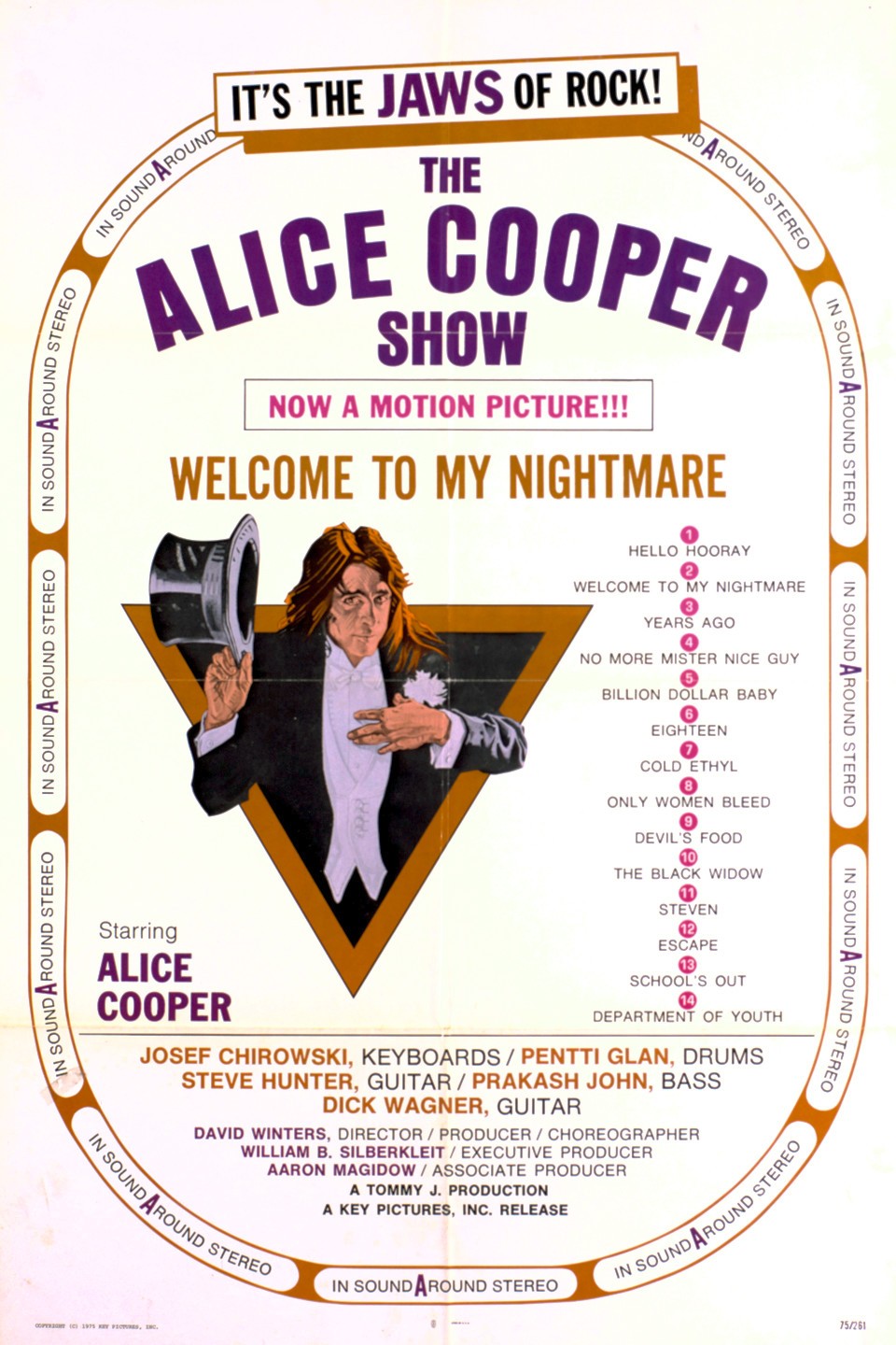 Alice Cooper: Welcome to My Nightmare - Rotten Tomatoes