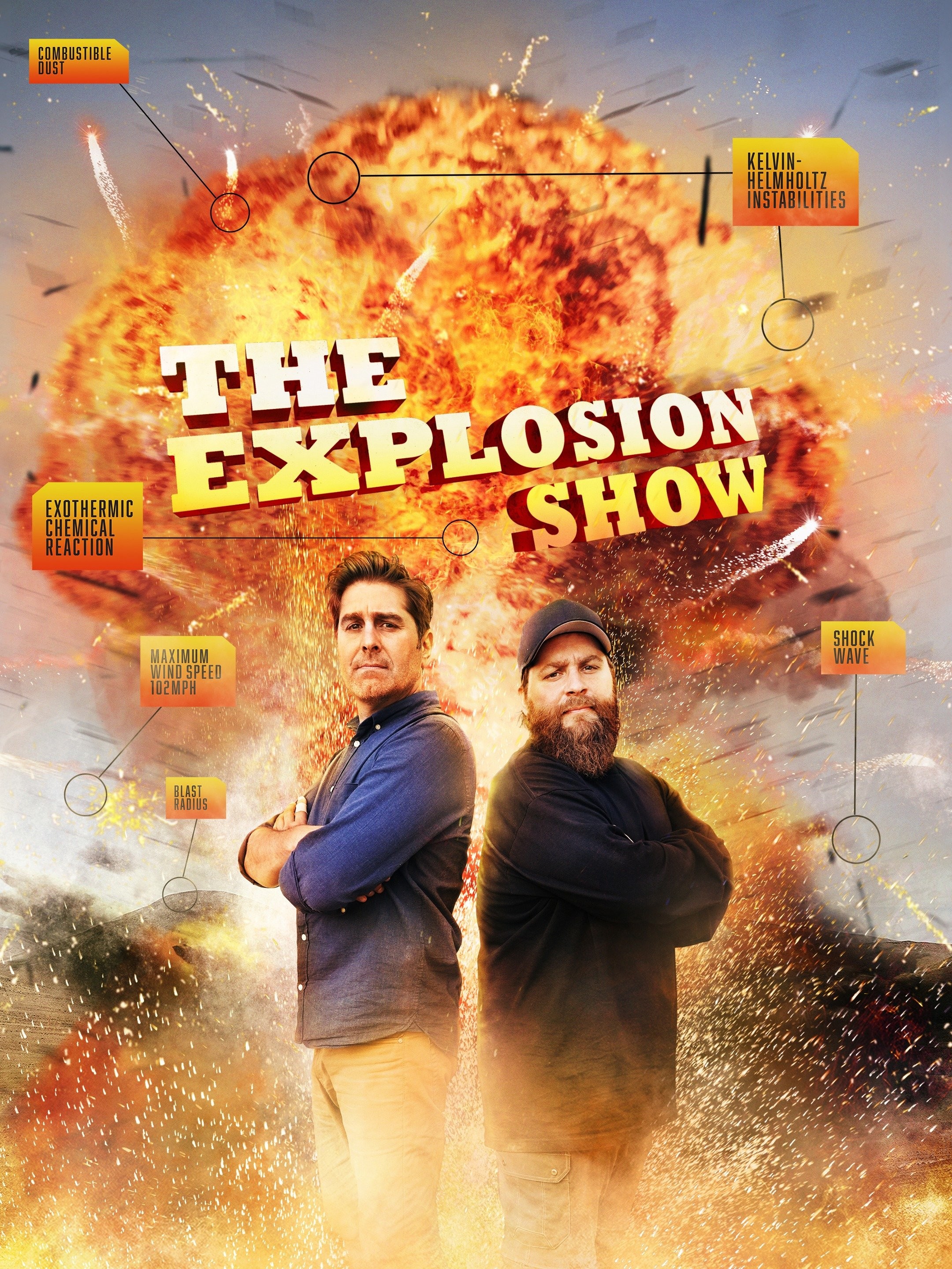 The Explosion Show Season 1 | Rotten Tomatoes