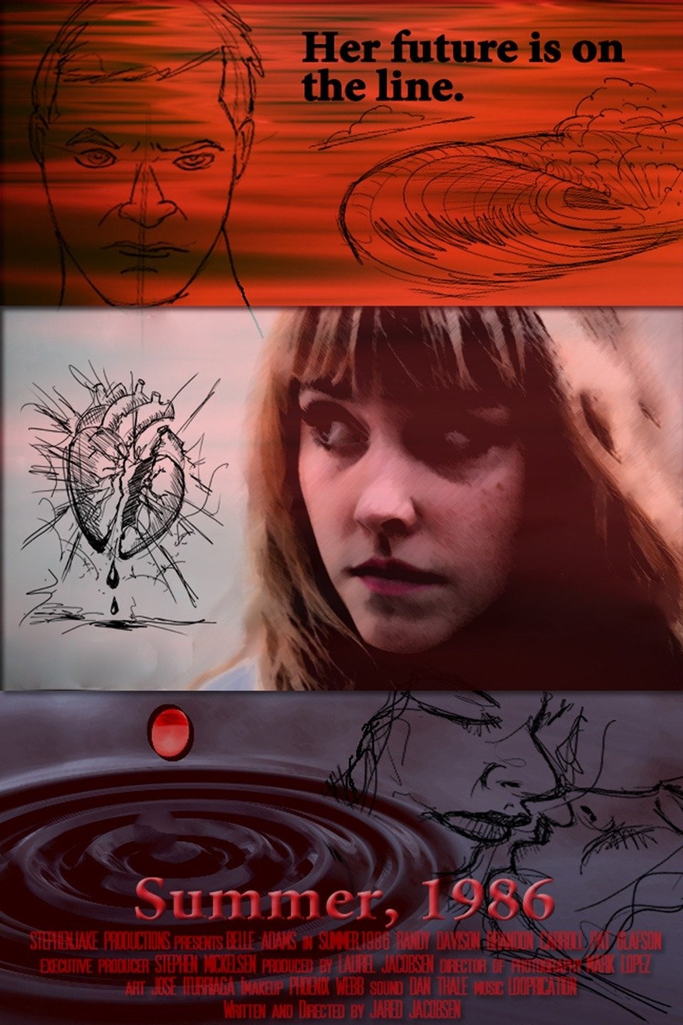 Summer, 1986 | Rotten Tomatoes