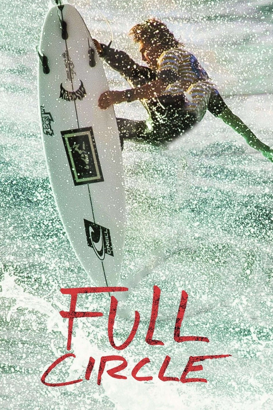 Full Circle Pictures | Rotten Tomatoes