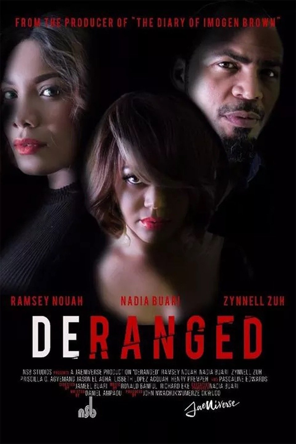 Deranged Pictures | Rotten Tomatoes