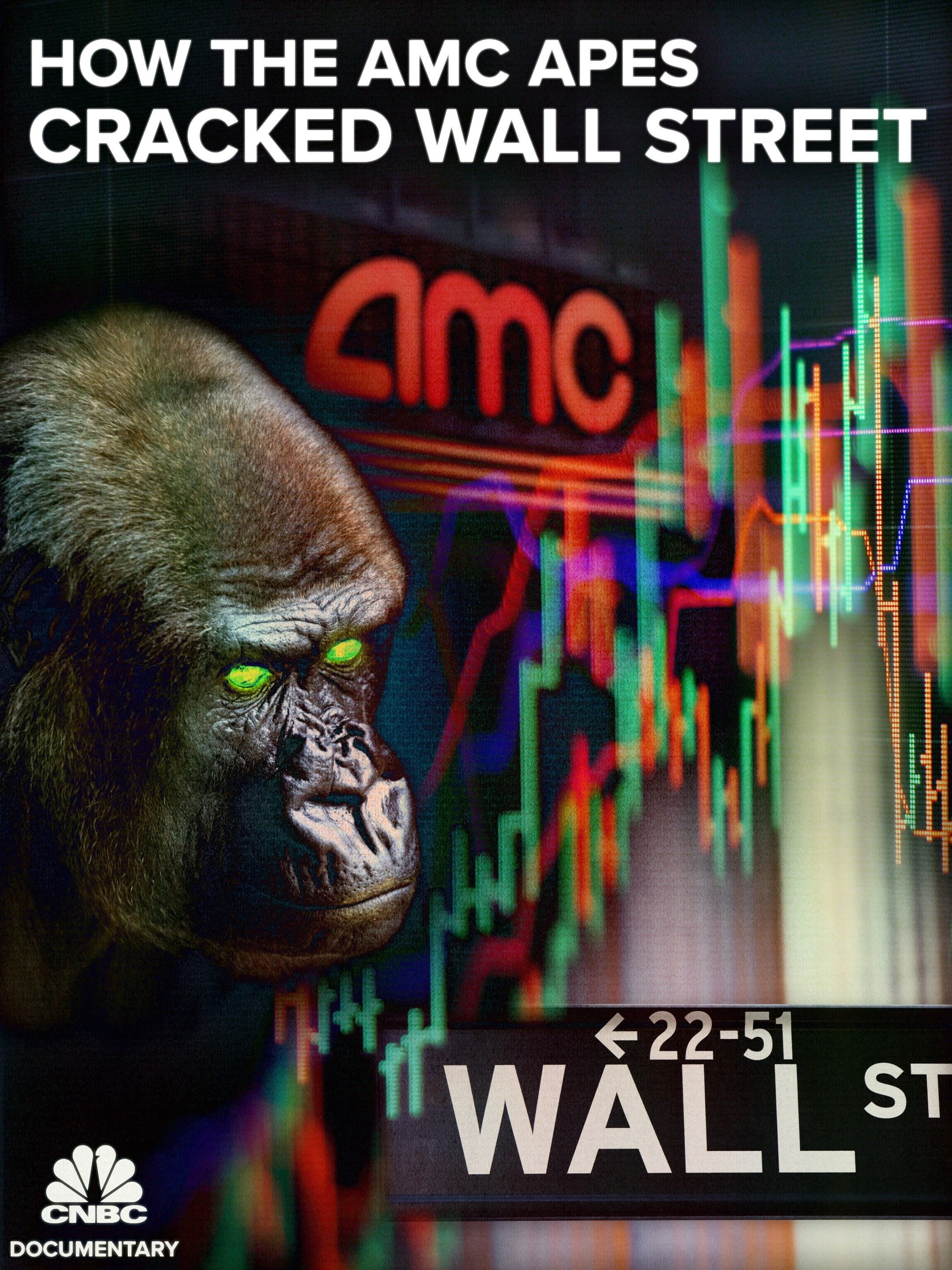 How the AMC Apes Cracked Wall Street Pictures | Rotten Tomatoes