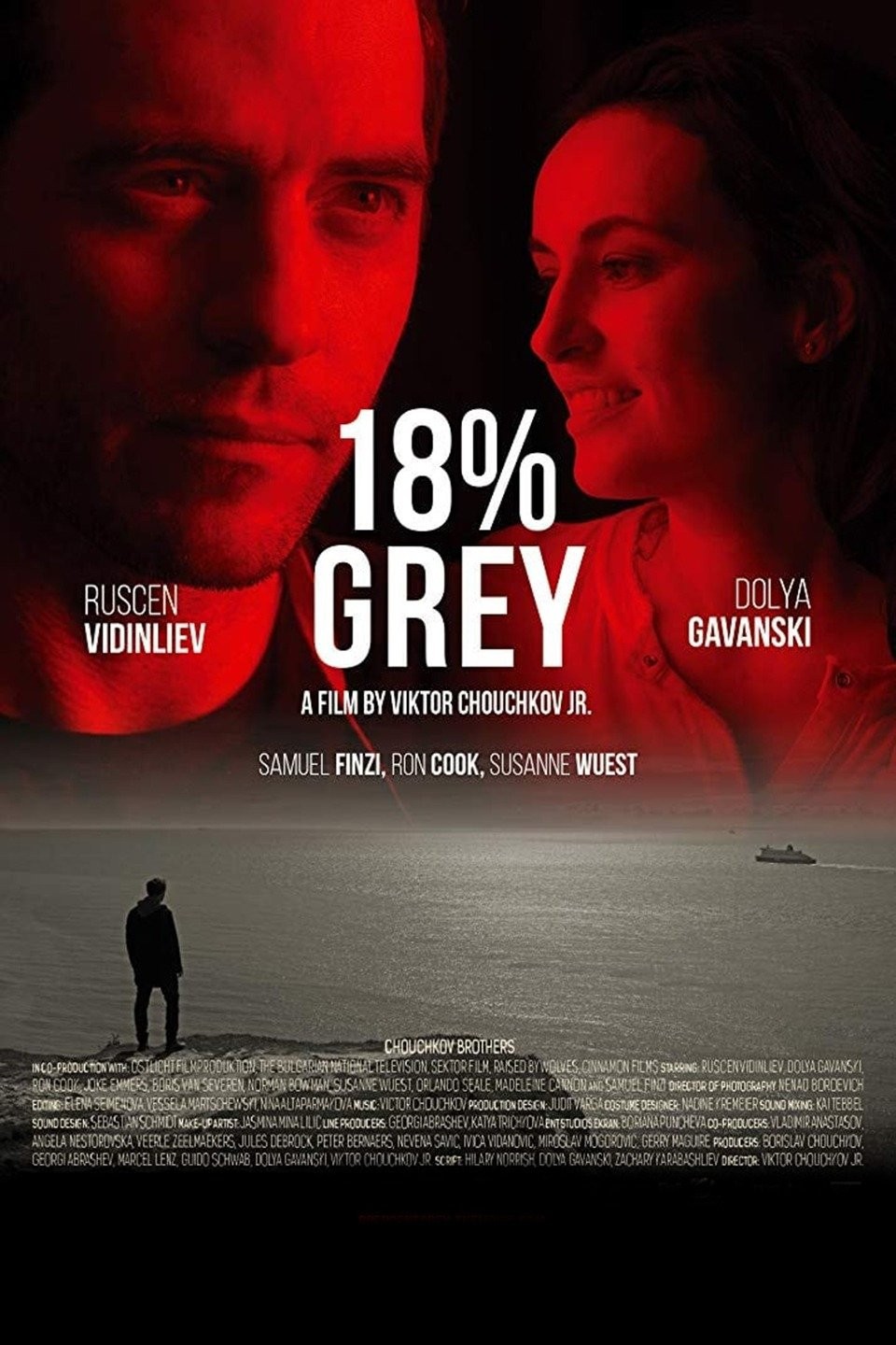 18% Grey | Rotten Tomatoes
