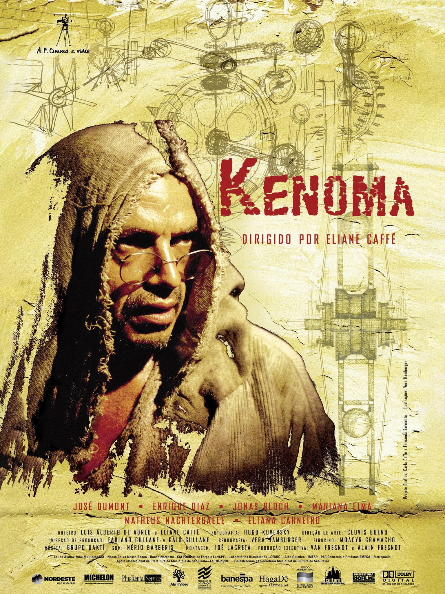 Kenoma Pictures | Rotten Tomatoes