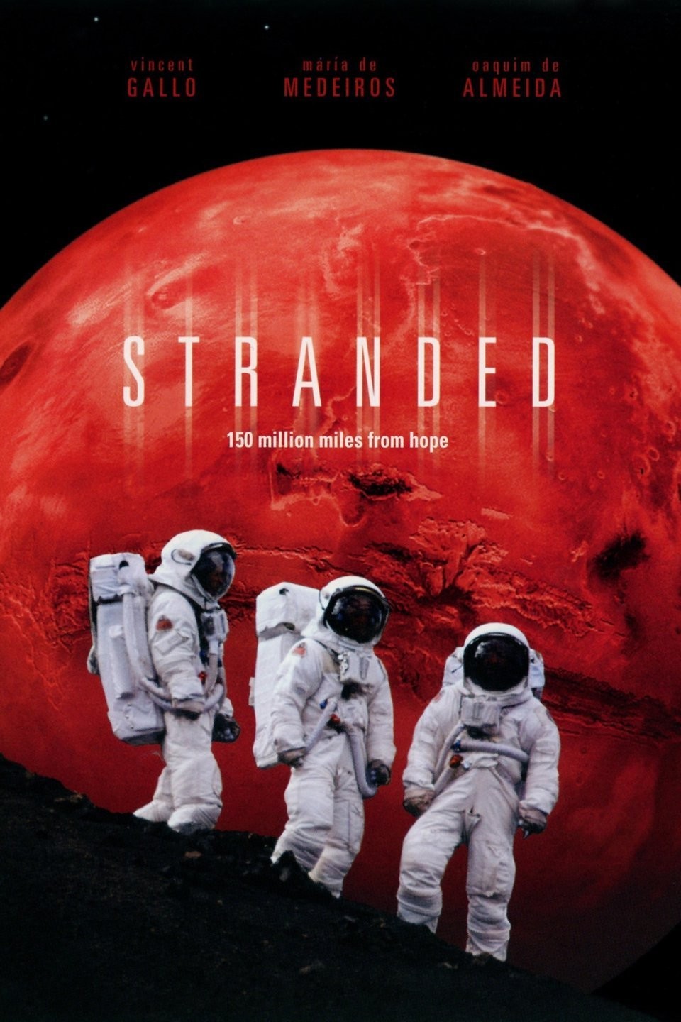 Stranded | Rotten Tomatoes