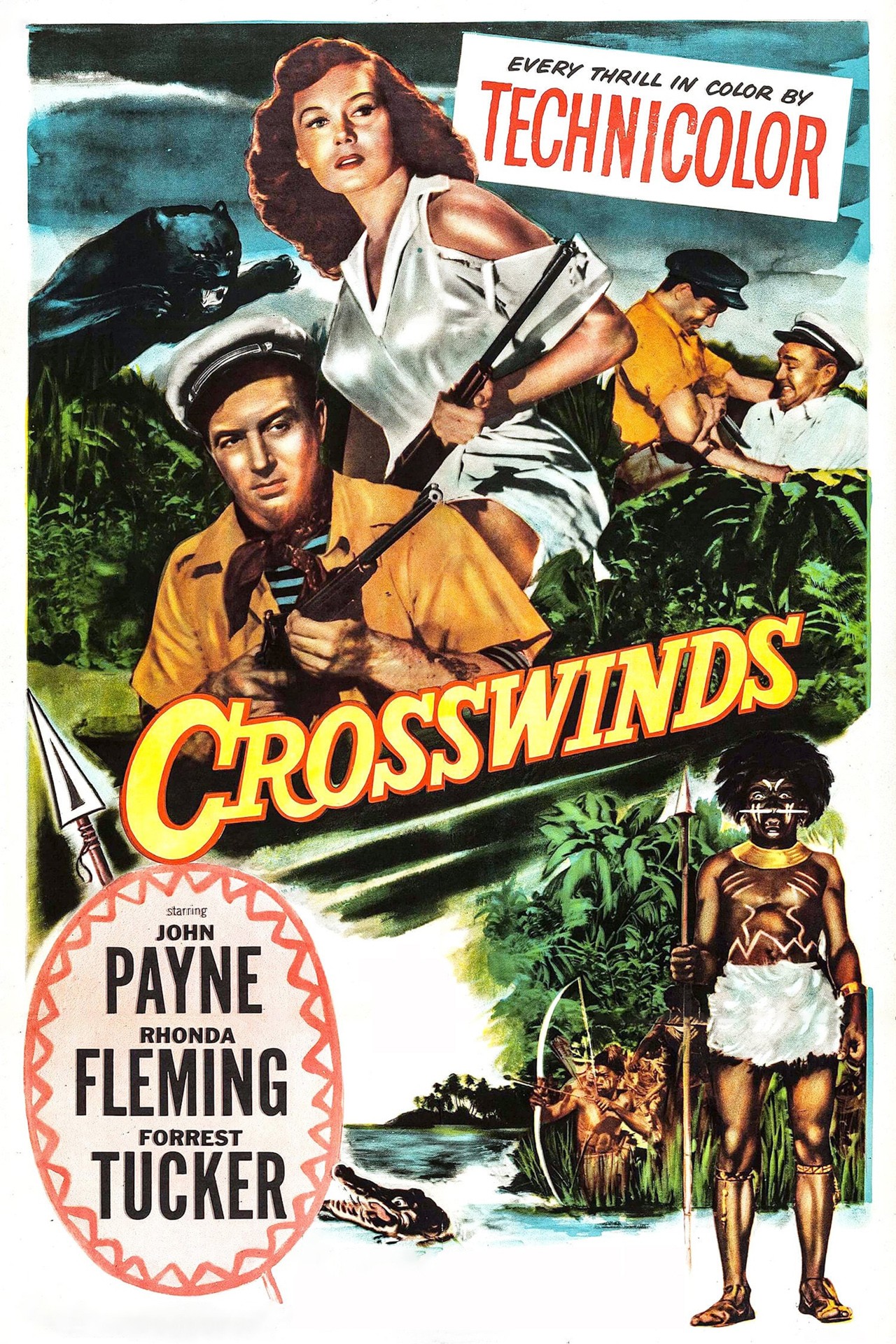 Crosswinds | Rotten Tomatoes