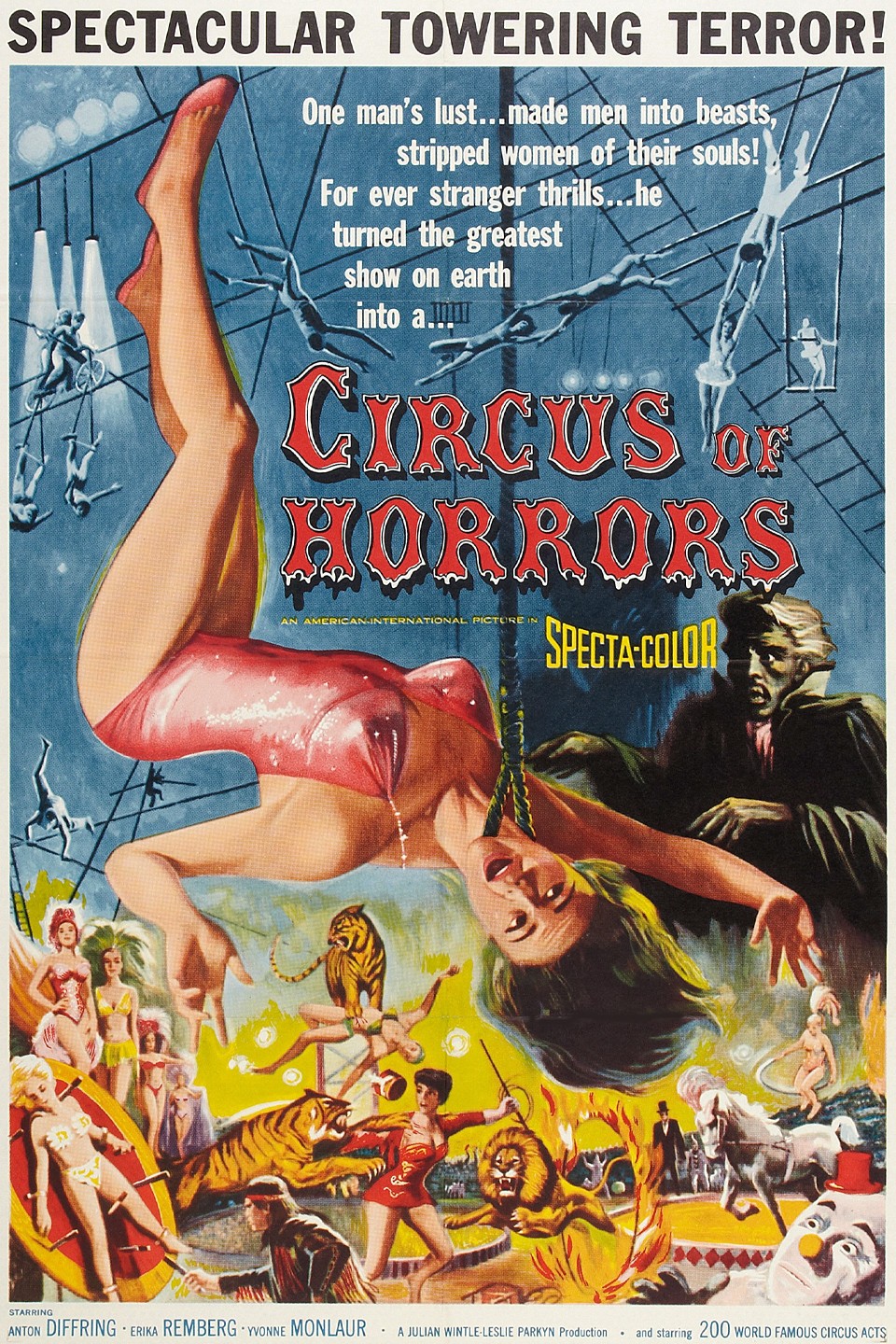 Circus of Horrors | Rotten Tomatoes