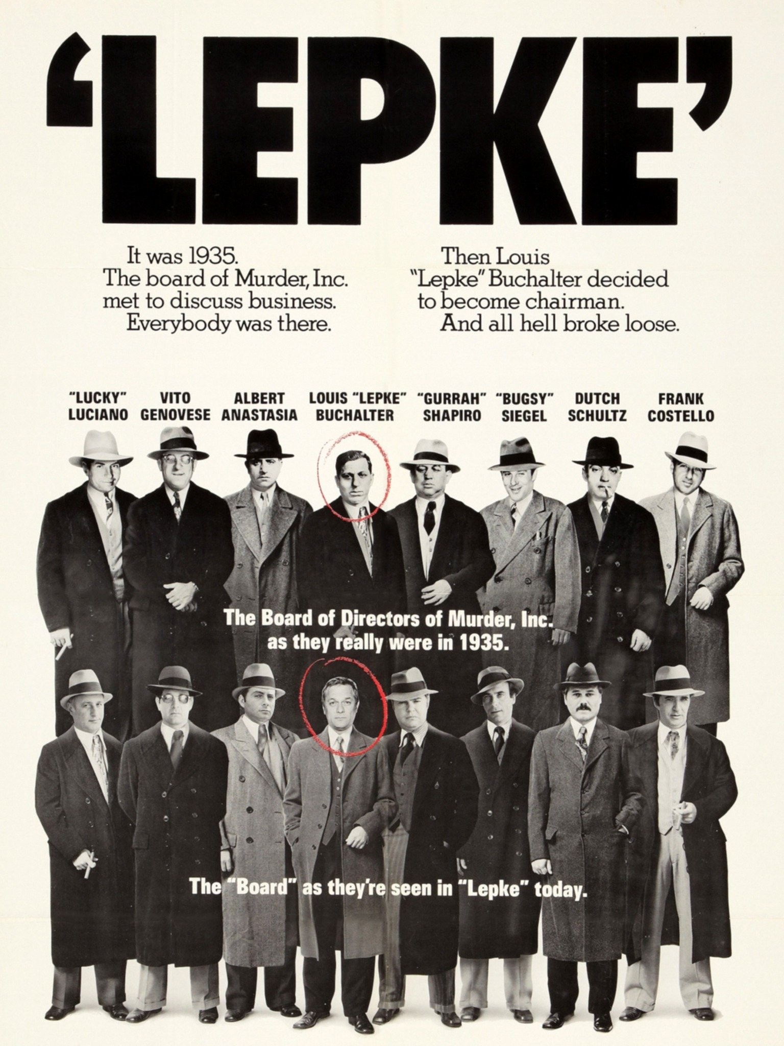 Lepke Pictures | Rotten Tomatoes