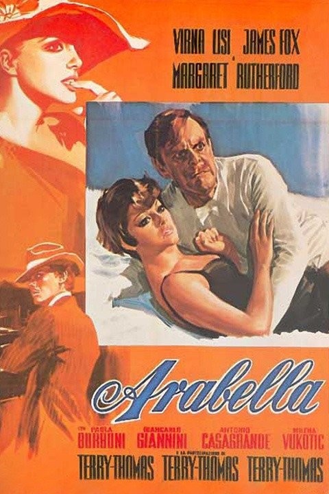 Arabella Pictures | Rotten Tomatoes