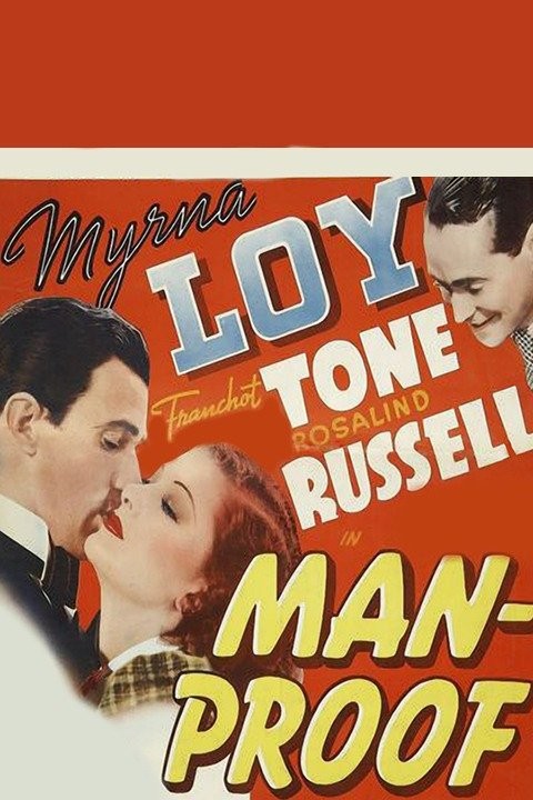 Man-Proof | Rotten Tomatoes