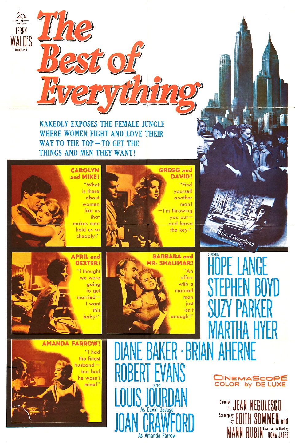 The Best of Everything | Rotten Tomatoes