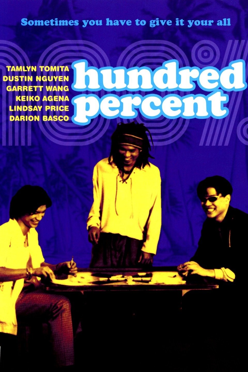 Hundred Percent | Rotten Tomatoes