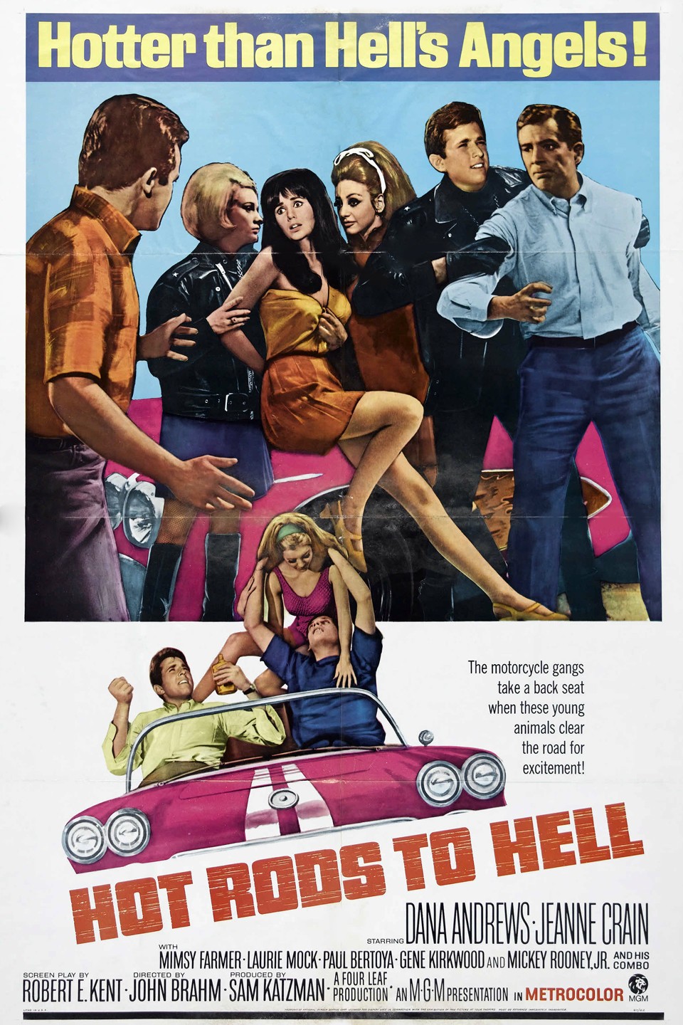 Hot Rods to Hell | Rotten Tomatoes