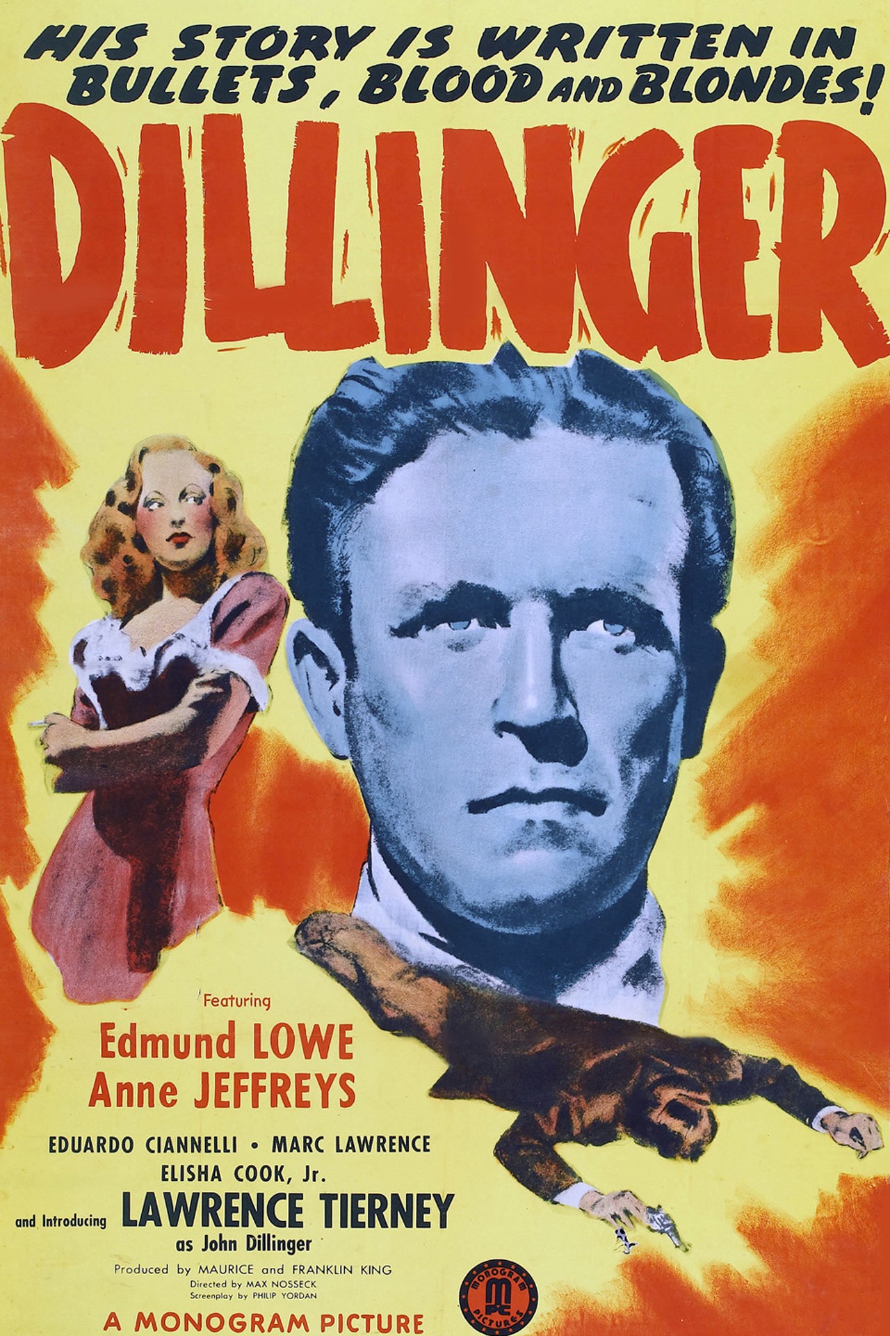 Dillinger - Rotten Tomatoes