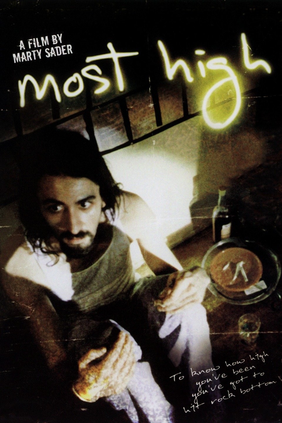 Most High | Rotten Tomatoes