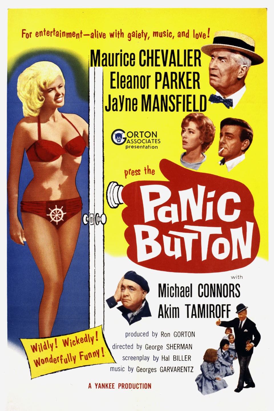 Panic Button | Rotten Tomatoes