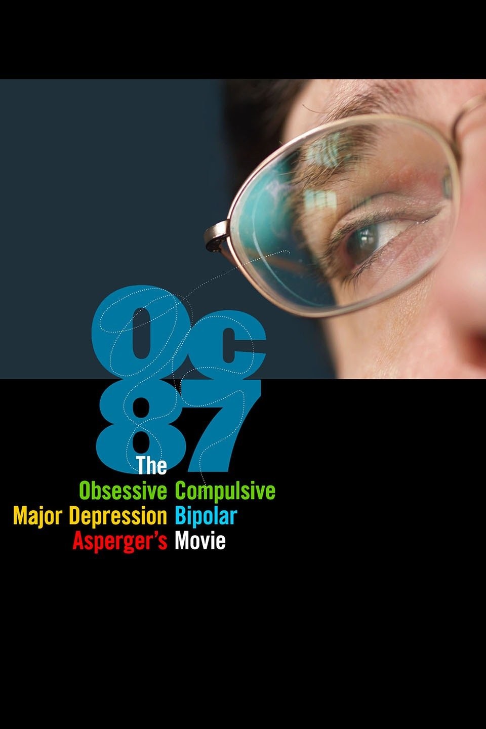 OC87: The Obsessive Compulsive, Major Depression, Bipolar, Asperger's ...