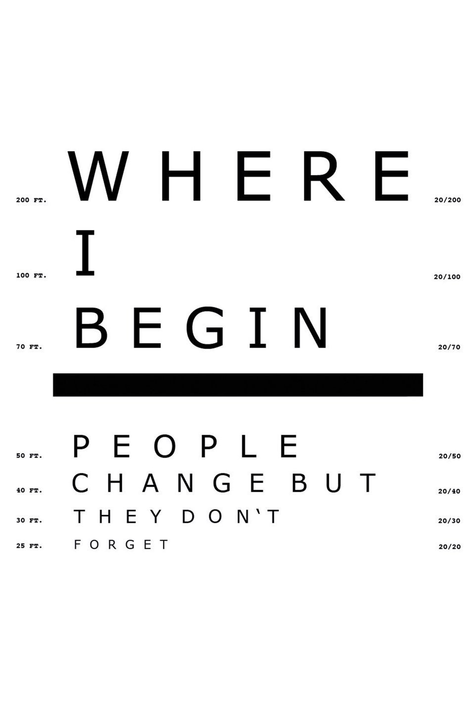 Where I Begin | Rotten Tomatoes