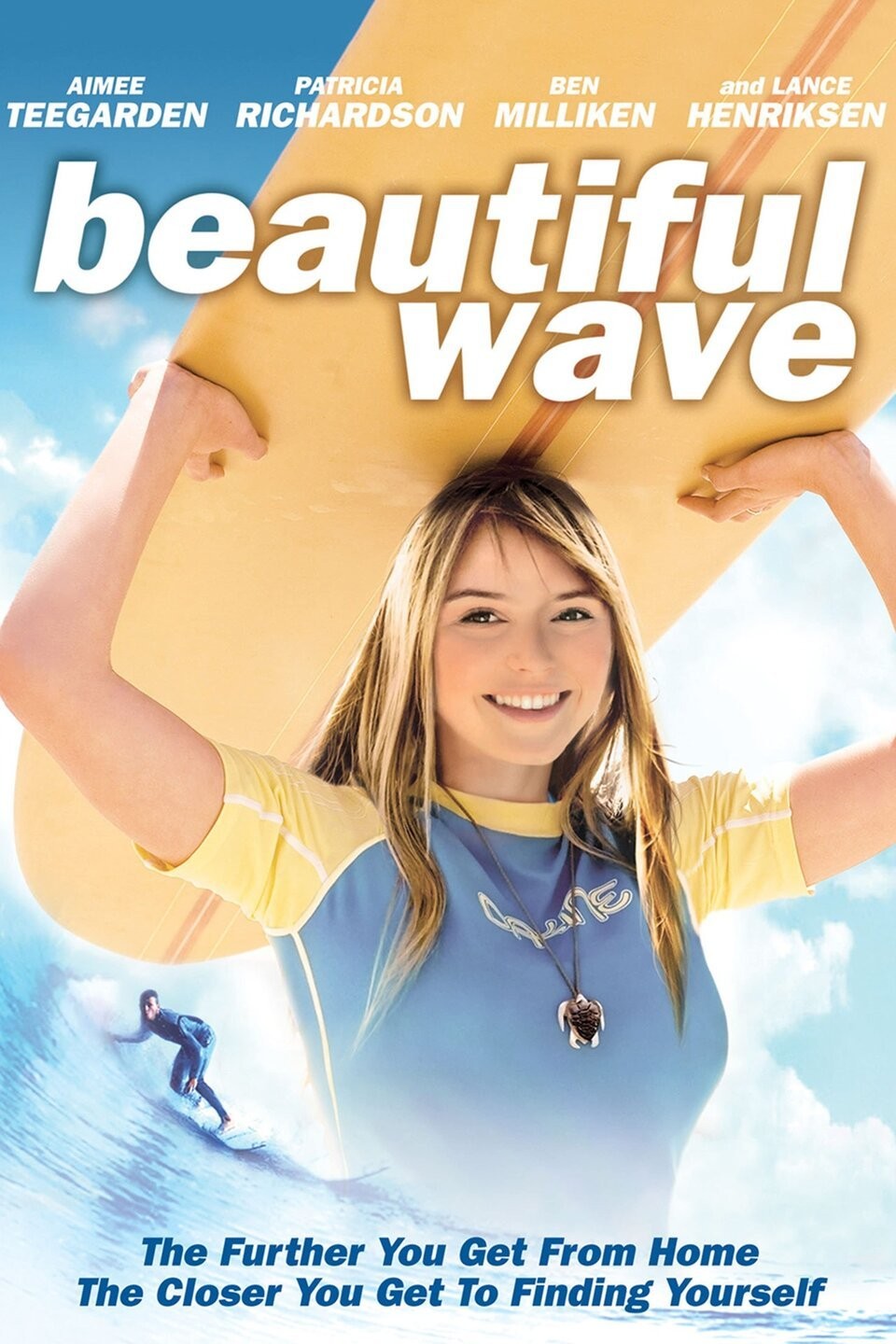 Beautiful Wave | Rotten Tomatoes