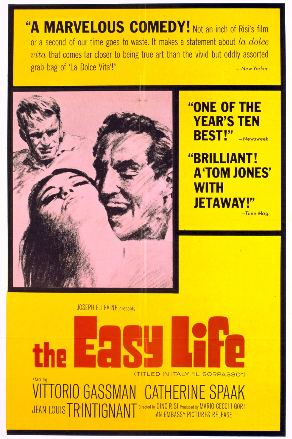 The Easy Life | Rotten Tomatoes