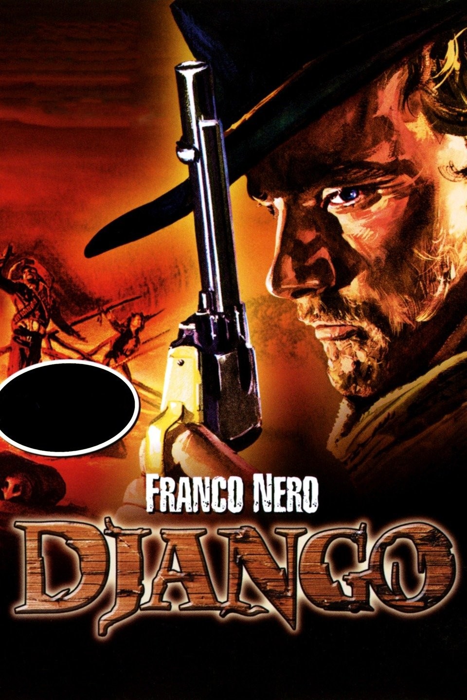 Django - Rotten Tomatoes