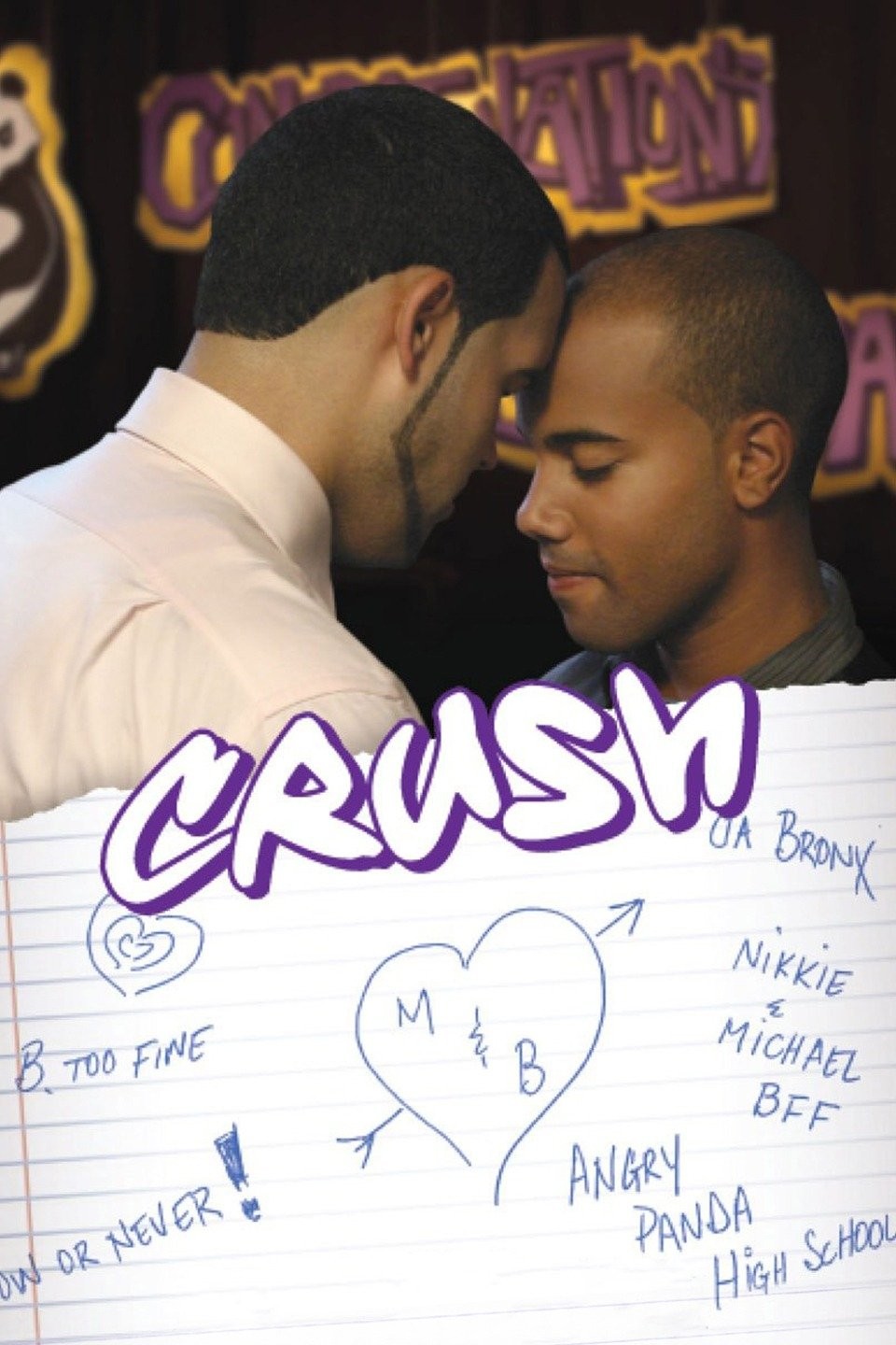 Crush | Rotten Tomatoes