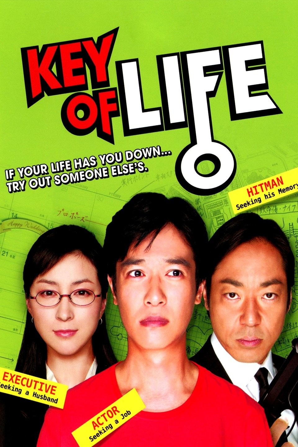 Key of Life | Rotten Tomatoes