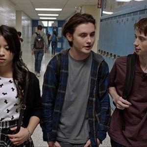 Extracurricular (2019) - Rotten Tomatoes