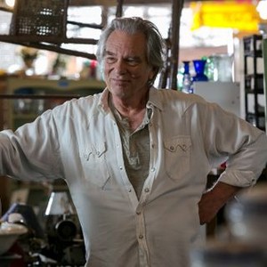 Leon Rippy - Rotten Tomatoes