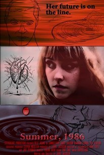 Summer, 1986 | Rotten Tomatoes