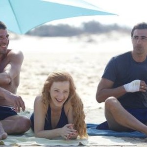 Summer Vacation - Rotten Tomatoes