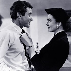 Too Much, Too Soon - Rotten Tomatoes