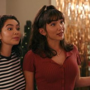 Crush - Rotten Tomatoes