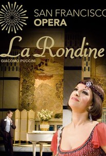 La Rondine | Rotten Tomatoes