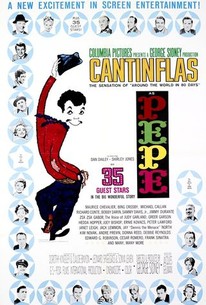 Pepe | Rotten Tomatoes