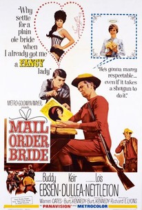 Mail Order Bride - Rotten Tomatoes