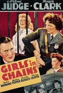 Girls in Chains | Rotten Tomatoes