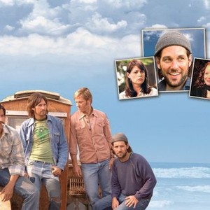 Diggers - Rotten Tomatoes